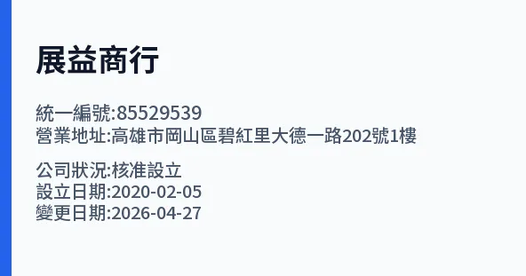 展益商行的照片-統編 85529539(高雄市) 公司登記資料與營業項目詳細圖表