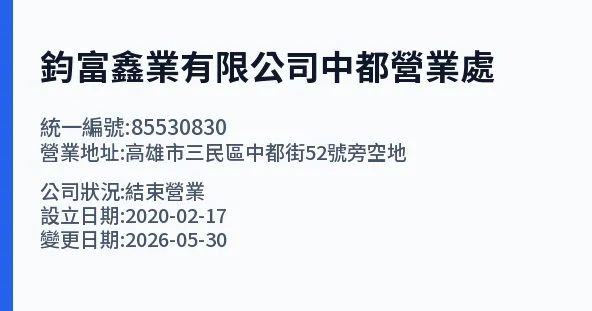鈞富鑫業有限公司中都營業處的照片-統編 85530830(高雄市) 公司登記資料與營業項目詳細圖表