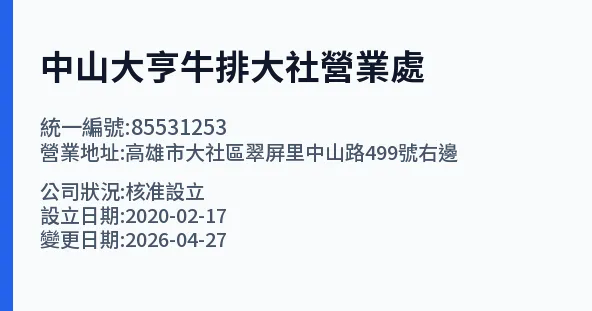 中山大亨牛排大社營業處的照片-統編 85531253(高雄市) 公司登記資料與營業項目詳細圖表