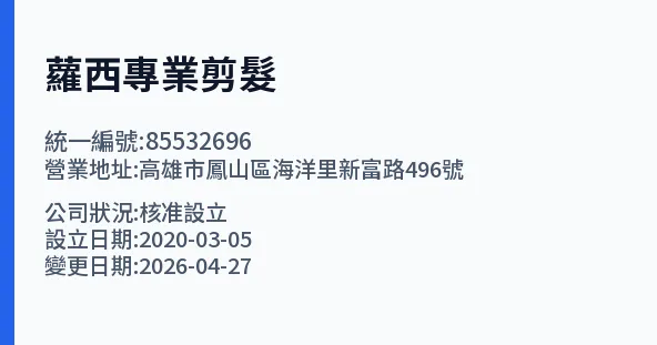蘿西專業剪髮的照片-統編 85532696(高雄市) 公司登記資料與營業項目詳細圖表