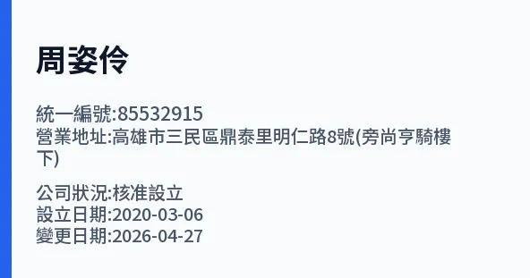 周姿伶的照片-統編 85532915(高雄市) 公司登記資料與營業項目詳細圖表