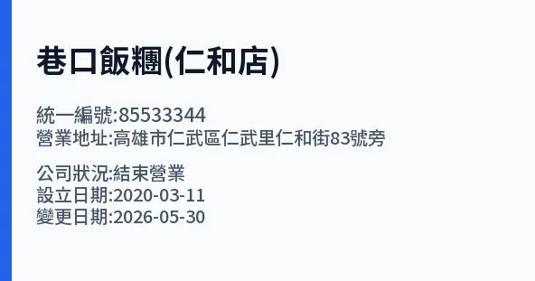 巷口飯糰(仁和店)的照片-統編 85533344(高雄市) 公司登記資料與營業項目詳細圖表