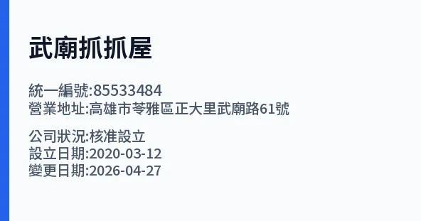 武廟抓抓屋的照片-統編 85533484(高雄市) 公司登記資料與營業項目詳細圖表