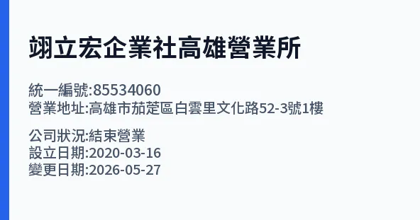 翊立宏企業社高雄營業所的照片-統編 85534060(高雄市) 公司登記資料與營業項目詳細圖表