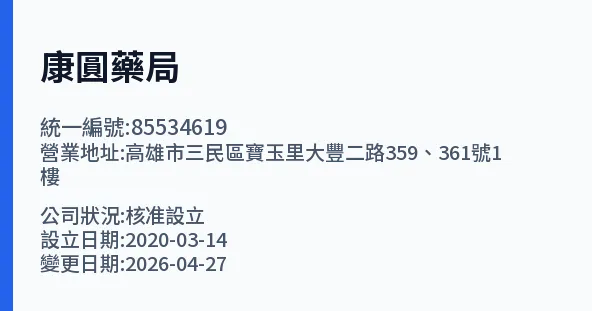 康圓藥局的照片-統編 85534619(高雄市) 公司登記資料與營業項目詳細圖表