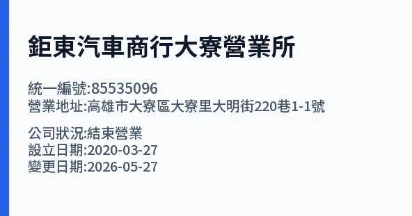 鉅東汽車商行大寮營業所的照片-統編 85535096(高雄市) 公司登記資料與營業項目詳細圖表