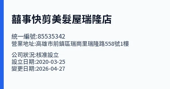 囍事快剪美髮屋瑞隆店的照片-統編 85535342(高雄市) 公司登記資料與營業項目詳細圖表