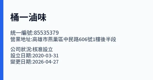 桶一滷味的照片-統編 85535379(高雄市) 公司登記資料與營業項目詳細圖表