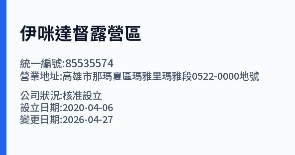 伊咪達督露營區的照片-統編 85535574(高雄市) 公司登記資料與營業項目詳細圖表