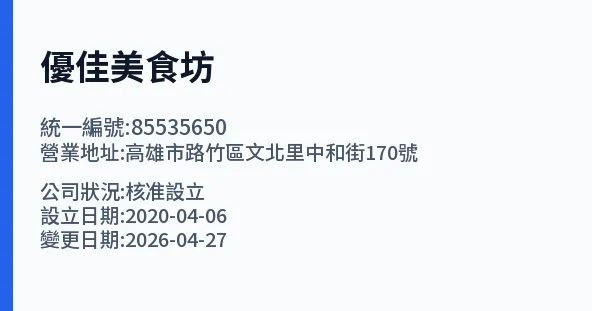 優佳美食坊的照片-統編 85535650(高雄市) 公司登記資料與營業項目詳細圖表