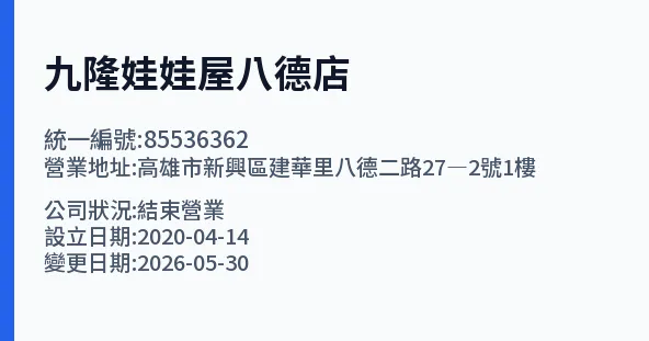 九隆娃娃屋八德店的照片-統編 85536362(高雄市) 公司登記資料與營業項目詳細圖表