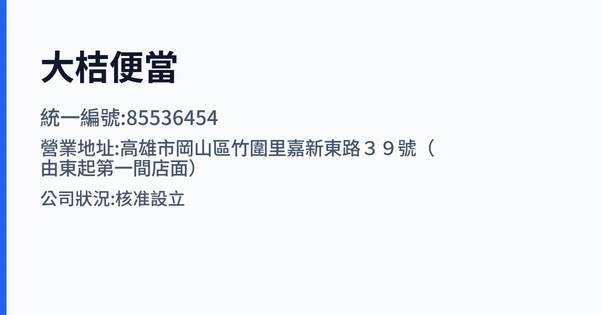 大桔便當 - 統編 85536454(高雄市) 公司登記資料與營業項目詳細圖表