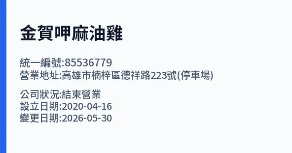 金賀呷麻油雞的照片-統編 85536779(高雄市) 公司登記資料與營業項目詳細圖表