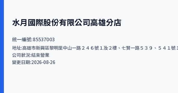 水月國際股份有限公司高雄分店的照片-統編 85537003(高雄市) 公司登記資料與營業項目詳細圖表