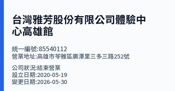 台灣雅芳股份有限公司體驗中心高雄館的照片-統編 85540112(高雄市) 公司登記資料與營業項目詳細圖表