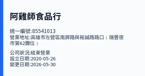 阿雞師食品行的照片-統編 85541013(高雄市) 公司登記資料與營業項目詳細圖表