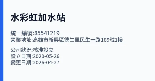 水彩虹加水站的照片-統編 85541219(高雄市) 公司登記資料與營業項目詳細圖表