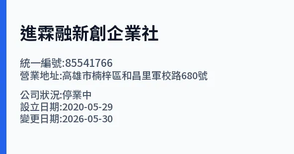 進霖融新創企業社的照片-統編 85541766(高雄市) 公司登記資料與營業項目詳細圖表