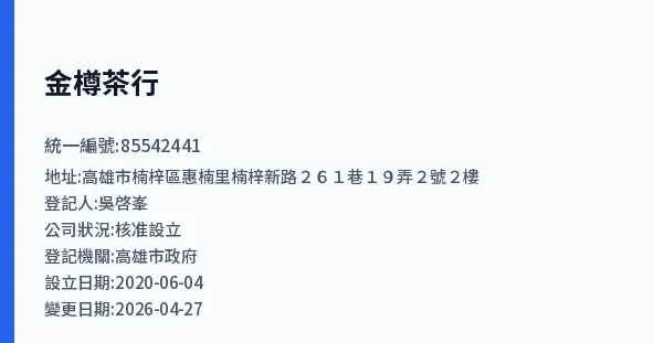 金樽茶行的照片-統編 85542441(高雄市) 公司登記資料與營業項目詳細圖表