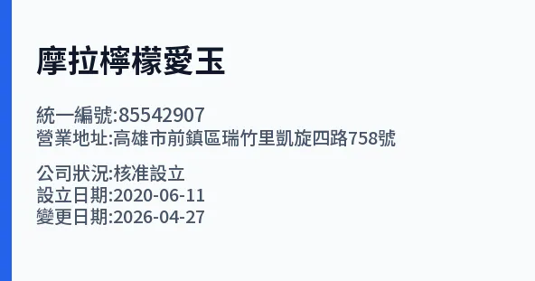 摩拉檸檬愛玉的照片-統編 85542907(高雄市) 公司登記資料與營業項目詳細圖表
