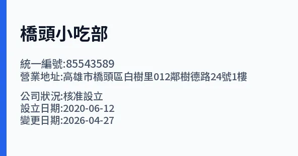 橋頭小吃部的照片-統編 85543589(高雄市) 公司登記資料與營業項目詳細圖表
