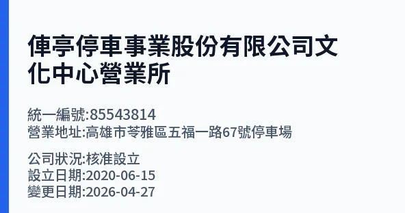 俥亭停車事業股份有限公司文化中心營業所的照片-統編 85543814(高雄市) 公司登記資料與營業項目詳細圖表