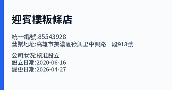 迎賓樓粄條店的照片-統編 85543928(高雄市) 公司登記資料與營業項目詳細圖表