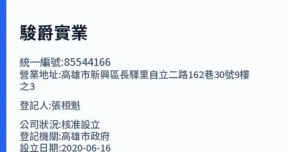 駿爵實業的照片-統編 85544166(高雄市) 公司登記資料與營業項目詳細圖表