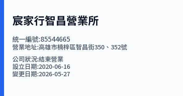 宸家行智昌營業所的照片-統編 85544665(高雄市) 公司登記資料與營業項目詳細圖表