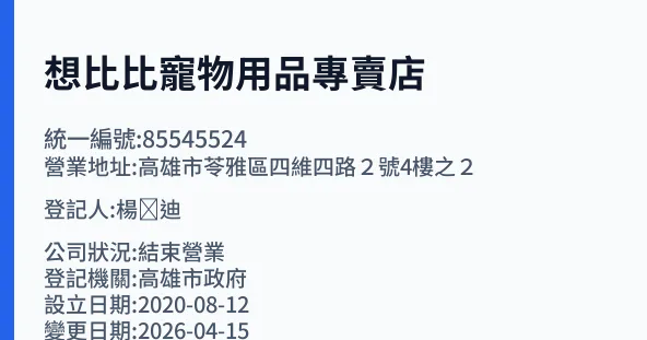 想比比寵物用品專賣店的照片-統編 85545524(高雄市) 公司登記資料與營業項目詳細圖表