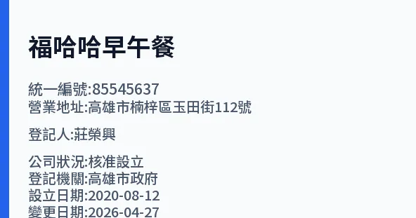 福哈哈早午餐的照片-統編 85545637(高雄市) 公司登記資料與營業項目詳細圖表