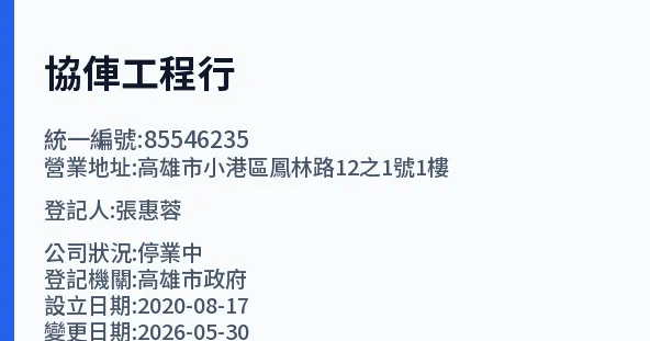 協俥工程行的照片-統編 85546235(高雄市) 公司登記資料與營業項目詳細圖表