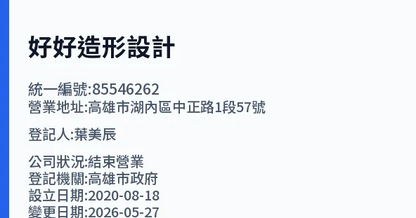 好好造形設計的照片-統編 85546262(高雄市) 公司登記資料與營業項目詳細圖表
