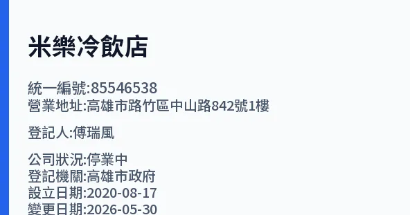 米樂冷飲店的照片-統編 85546538(高雄市) 公司登記資料與營業項目詳細圖表