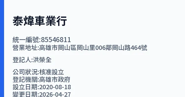 泰煒車業行的照片-統編 85546811(高雄市) 公司登記資料與營業項目詳細圖表