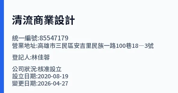 清流商業設計的照片-統編 85547179(高雄市) 公司登記資料與營業項目詳細圖表