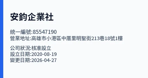 安鈞企業社的照片-統編 85547190(高雄市) 公司登記資料與營業項目詳細圖表