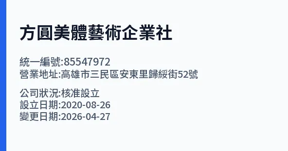 方圓美體藝術企業社的照片-統編 85547972(高雄市) 公司登記資料與營業項目詳細圖表