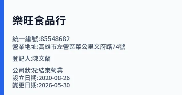 樂旺食品行的照片-統編 85548682(高雄市) 公司登記資料與營業項目詳細圖表