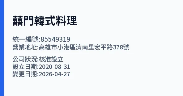 囍門韓式料理的照片-統編 85549319(高雄市) 公司登記資料與營業項目詳細圖表