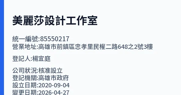 美麗莎設計工作室的照片-統編 85550217(高雄市) 公司登記資料與營業項目詳細圖表