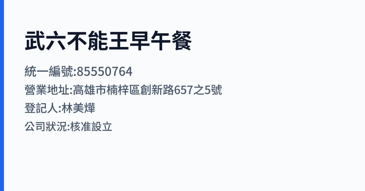 武六不能王早午餐 - 統編 85550764(高雄市) 公司登記資料與營業項目詳細圖表