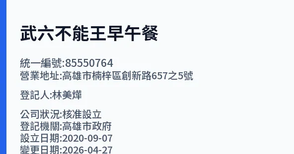 武六不能王早午餐的照片-統編 85550764(高雄市) 公司登記資料與營業項目詳細圖表