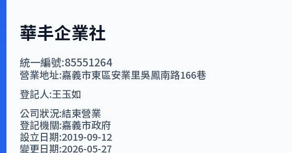 華丰企業社的照片-統編 85551264(嘉義市) 公司登記資料與營業項目詳細圖表