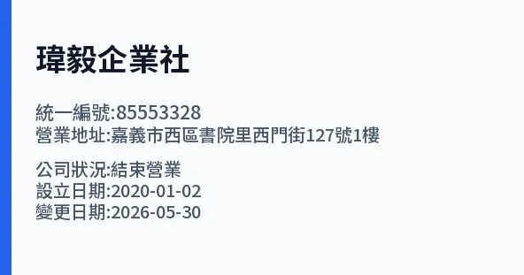 瑋毅企業社的照片-統編 85553328(嘉義市) 公司登記資料與營業項目詳細圖表
