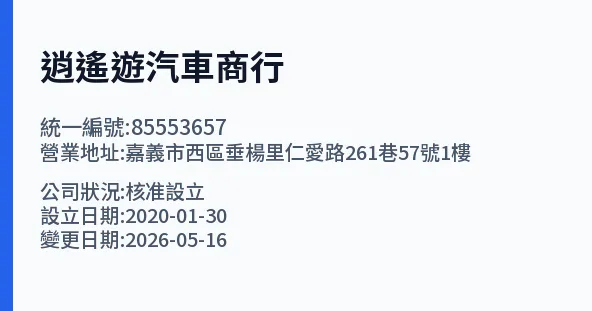 逍遙遊汽車商行的照片-統編 85553657(嘉義市) 公司登記資料與營業項目詳細圖表