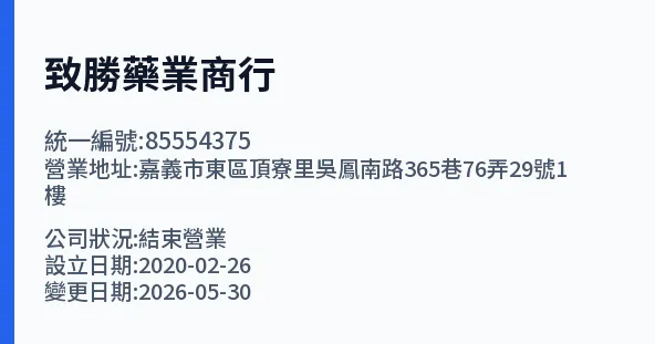 致勝藥業商行的照片-統編 85554375(嘉義市) 公司登記資料與營業項目詳細圖表