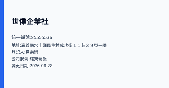 世偉企業社的照片-統編 85555536(嘉義縣) 公司登記資料與營業項目詳細圖表