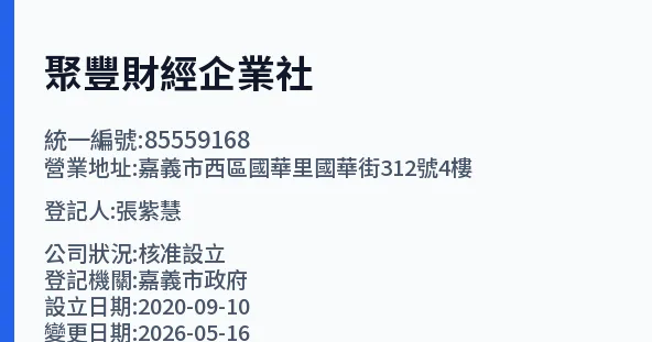聚豐財經企業社的照片-統編 85559168(嘉義市) 公司登記資料與營業項目詳細圖表