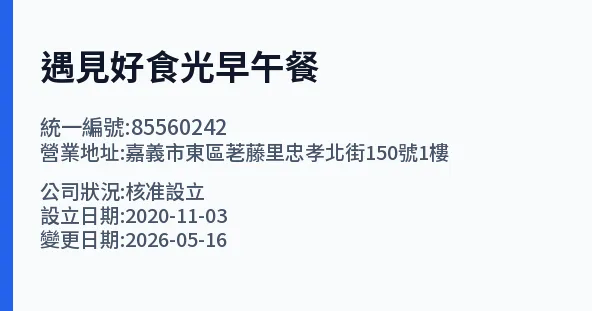遇見好食光早午餐的照片-統編 85560242(嘉義市) 公司登記資料與營業項目詳細圖表
